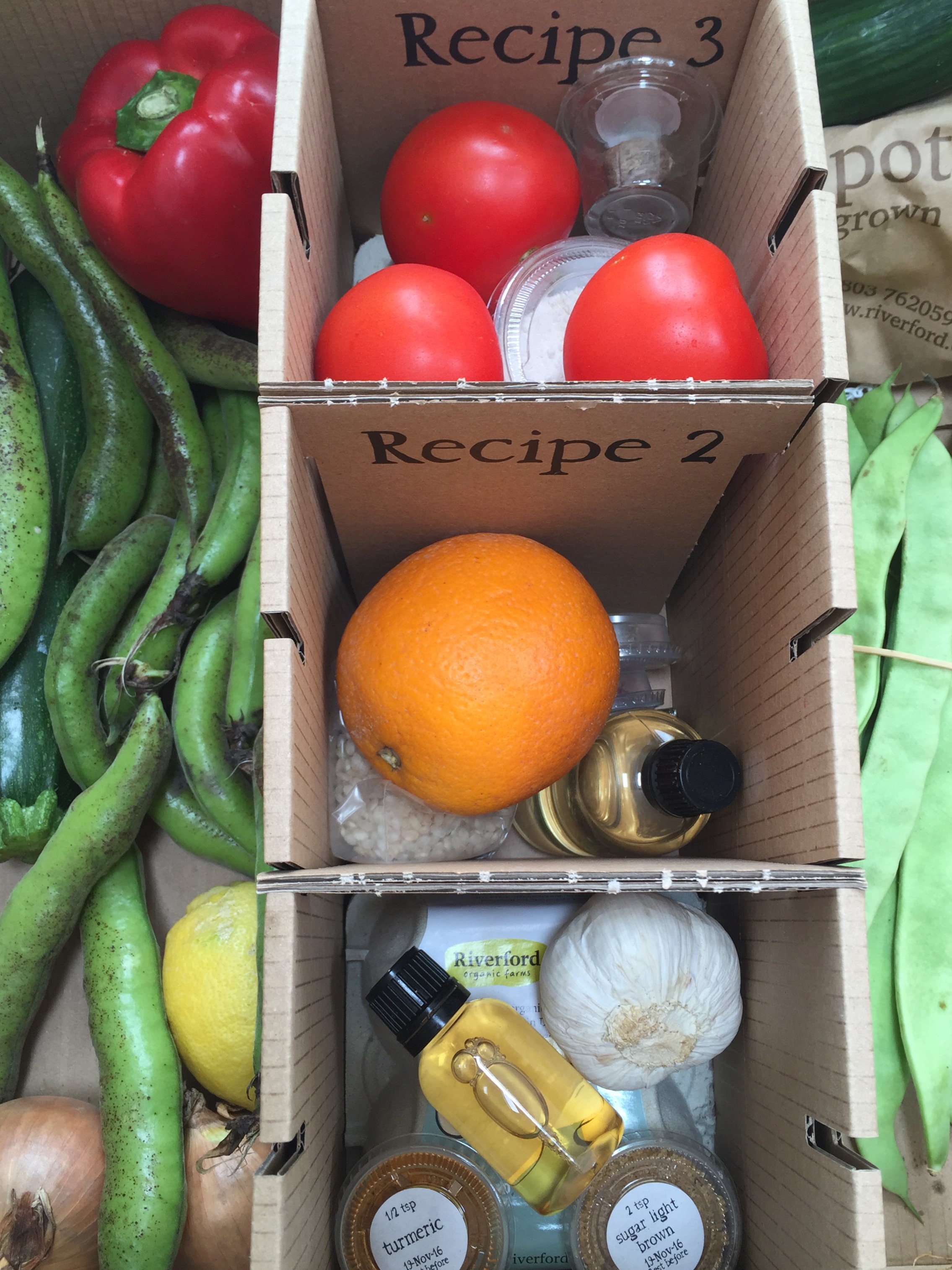 Review: Riverford Recipe Boxes - Let Her Eat Clean